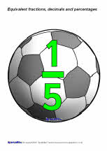Equivalent fractions, decimals and percentages on footballs (SB6741 ...