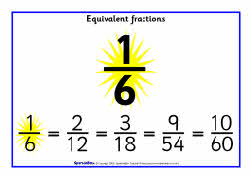 Equivalent fractions posters (SB6743) - SparkleBox