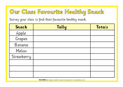 Year 3 data handling favourite snack visual aids (SB6774) - SparkleBox