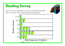 Year 5 data handling pack (SB6778) - SparkleBox