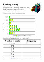 Year 5 data handling pack (SB6778) - SparkleBox