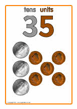 Coins tens and units/ones posters 21-100 (SB6788) - SparkleBox