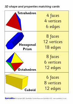 KS2 3D shape and properties matching cards (SB6826) - SparkleBox