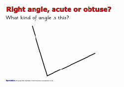Types of angles posters (SB6845) - SparkleBox