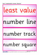 General Year 3 maths vocabulary cards (SB6886) - SparkleBox