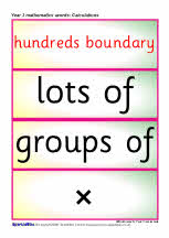 Year 3 maths vocabulary cards: Calculations (SB6882) - SparkleBox