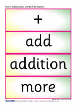 Year 3 maths vocabulary cards: Calculations (SB6882) - SparkleBox