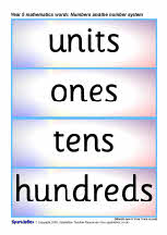 Year 5 maths vocabulary cards: Numbers and the number system (SB6904 ...