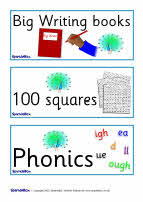 KS2 peacock-themed classroom signs and labels pack (SB6962) - SparkleBox