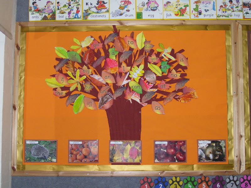Autumn Leaves Keywords classroom display photo - Photo gallery - SparkleBox
