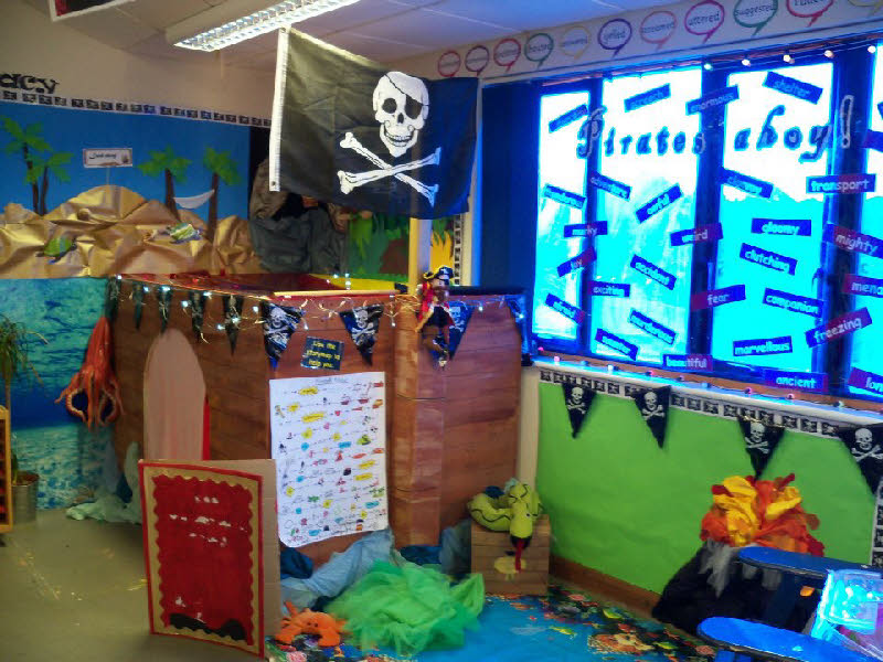 Pirates classroom display photo - Photo gallery - SparkleBox
