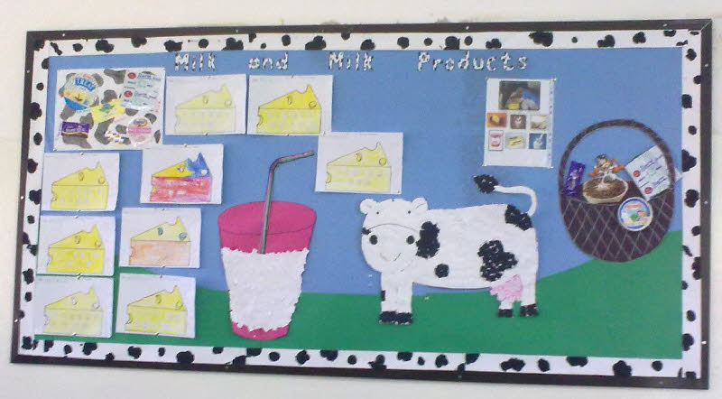 Milk and Milk Products classroom display photo - Photo gallery - SparkleBox
