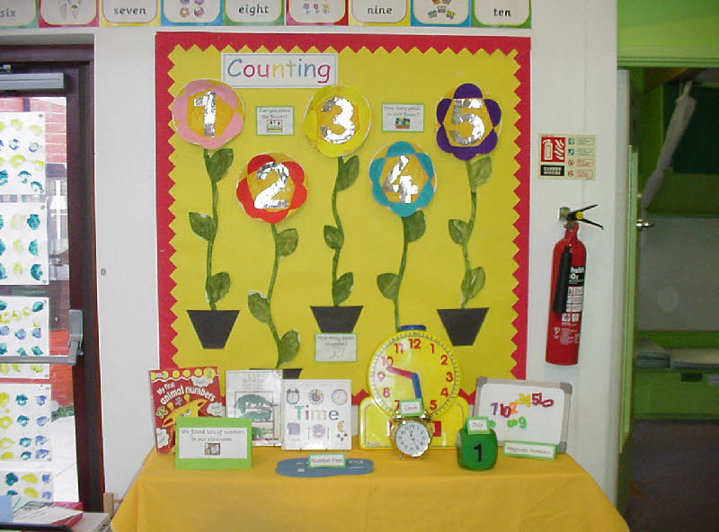 Counting classroom display photo - Photo gallery - SparkleBox