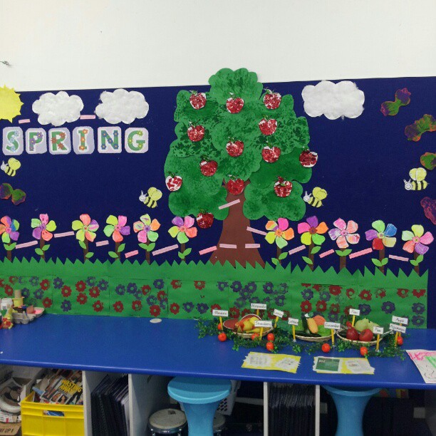Spring classroom display photo - Photo gallery - SparkleBox