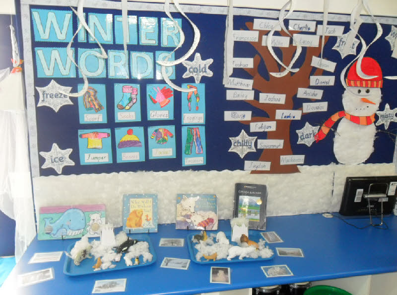 Winter Word Wall classroom display photo - Photo gallery - SparkleBox
