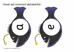 Vowel and consonant alphabet fish (SB7044) - SparkleBox