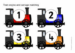 Train addition matching activity (totals to 20) (SB7057) - SparkleBox