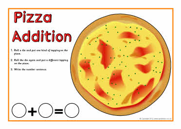 Pizza topping addition mats (SB7130) - SparkleBox