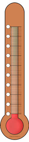 Large classroom thermometer display set (SB7186) - SparkleBox