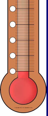Large classroom thermometer display set (SB7186) - SparkleBox