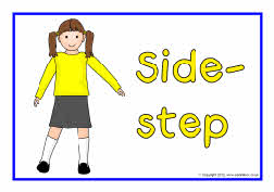 Foot movement posters/visual aids (SB7196) - SparkleBox