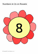 Numbers in 2s to 50 on flowers (SB7275) - SparkleBox