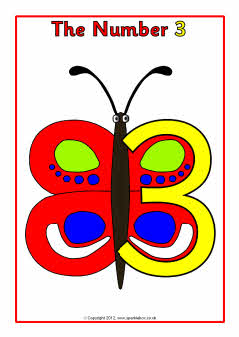 Confusing numbers posters (SB7285) - SparkleBox