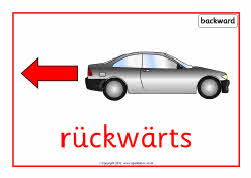 German directions and movement posters (SB7348) - SparkleBox