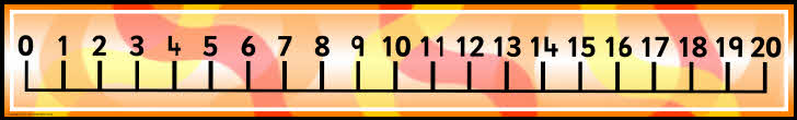 Number line banners (SB7434) - SparkleBox
