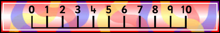 Number line banners (SB7434) - SparkleBox