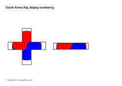South Korea flag display numbering (SB7532) - SparkleBox