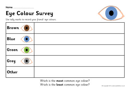 Eye colour survey worksheet (SB7526) - SparkleBox