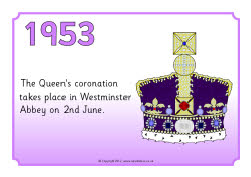 Queen Elizabeth II’s life timeline posters (SB7859) - SparkleBox
