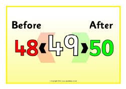 Before and after number posters (1-50) (SB8049) - SparkleBox