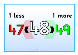 1 more and 1 less number posters (1-50) (SB8050) - SparkleBox