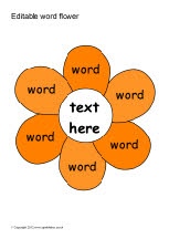 Editable word/vocabulary flowers (SB8073) - SparkleBox