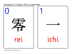 Numbers 0-10 in Japanese flash cards (with pronunciations) (SB8094 ...
