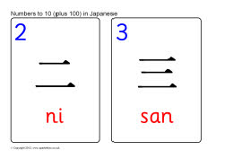 Numbers 0-10 in Japanese flash cards (with pronunciations) (SB8094 ...