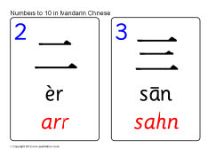 Numbers 0-10 in Mandarin flash cards (with pronunciations) (SB8092 ...