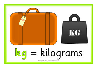 Weight measurement abbreviation posters (SB8250) - SparkleBox