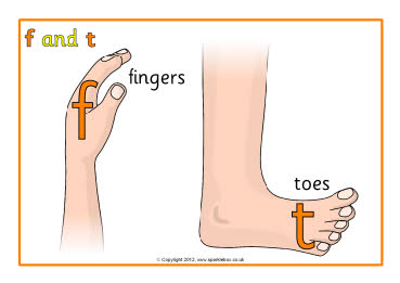 f and t posters (SB8416) - SparkleBox