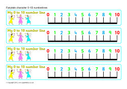 Fairytale character 0-10 number lines (SB8401) - SparkleBox