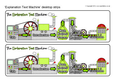 Explanation text machine desktop strips (SB8487) - SparkleBox