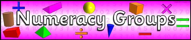 Maths/Numeracy Groups display banners (SB8480) - SparkleBox