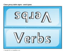 Word types class group table signs (SB8493) - SparkleBox