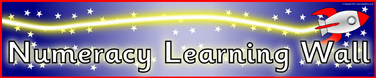Maths/Numeracy Learning Wall display banners (SB8513) - SparkleBox