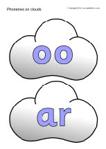 Phonemes on clouds (SB8606) - SparkleBox