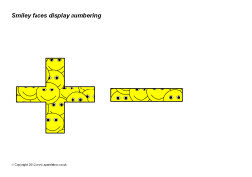 Smiley faces display numbering (SB8671) - SparkleBox