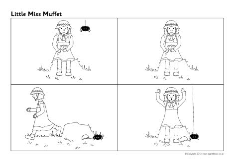 Little Miss Muffet sequencing sheet (SB8835) - SparkleBox