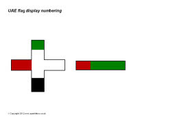 United Arab Emirates (UAE) display numbering (SB8884) - SparkleBox